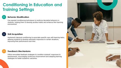 Classical Vs Operant Conditioning In Psychology Ppt Guidelines Acp Ppt Example