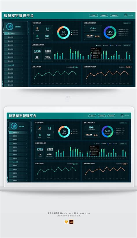 大数据可视化后台管理系统