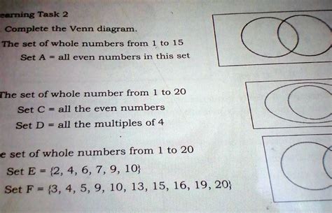 Earning Task 2 Complete The Venn Diagram The Set Of Whole Numbers