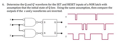 Solved Determine The Q And Q Waveform For The SET And Chegg Com
