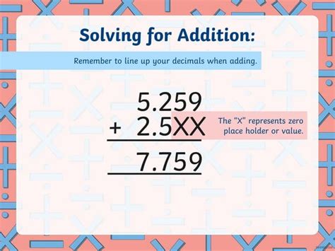 Adding Subtracting Multiplying And Dividing Decimals Powerpoint Pptx