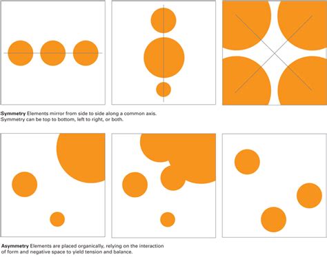 Graphic Balance In Design