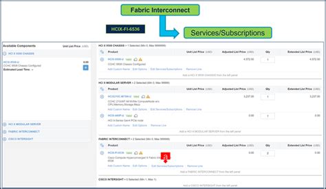 Cisco Compute Hyperconverged X Series M7 With Nutanix Cchc N Ordering Guide Cisco