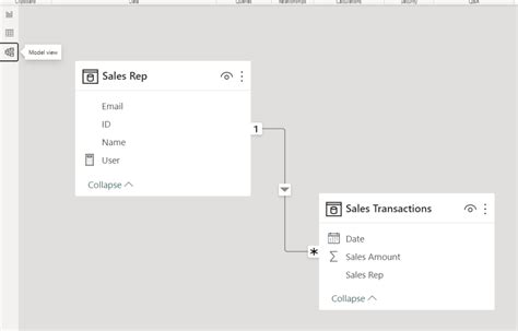 Dynamic Row Level Security With Power Bi Made Simple Radacad