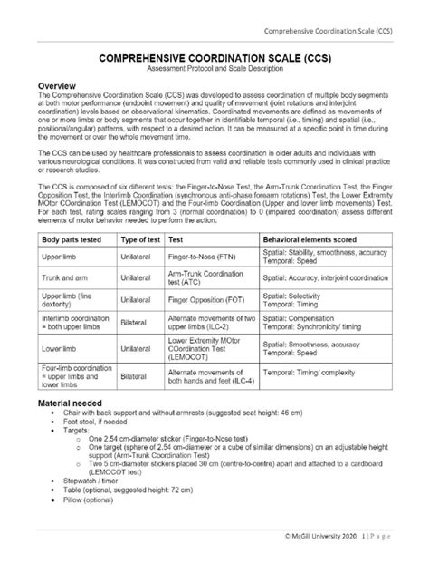 ccs manual pdf pdf