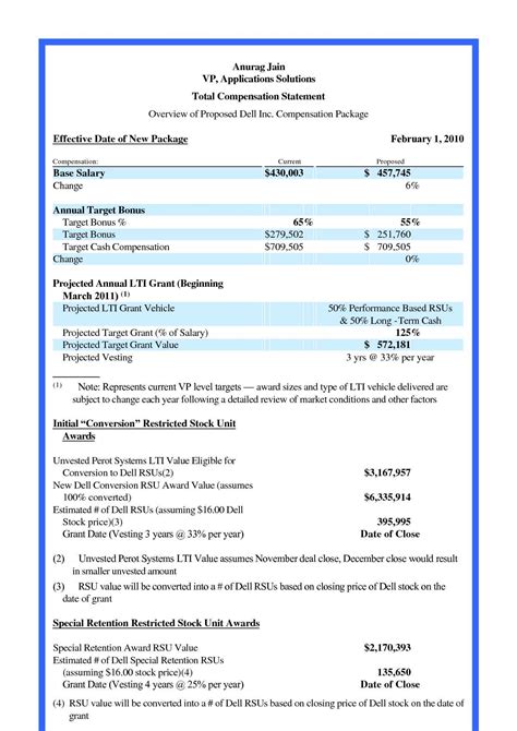 Compensation Package Template Excel
