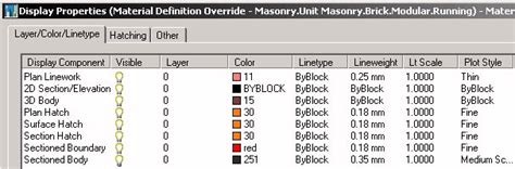 The Architect S Desktop Controlling Lineweights