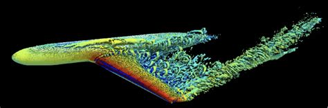 Figure 3 From Heterogeneous Cpugpu Co Execution Of Cfd Simulations On The Power9 Architecture