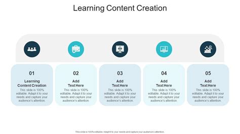Learning Content Creation In Powerpoint And Google Slides Cpb PPT Template