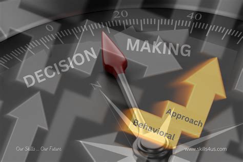 Behavioral Approach Of Decision Making