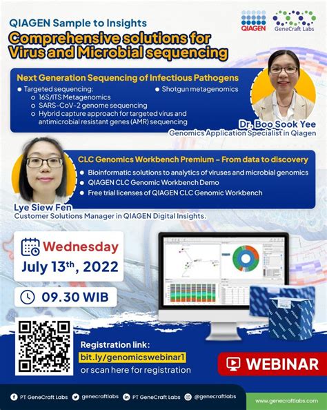 Genecraft Labs Trusted Partner For Laboratory Solution