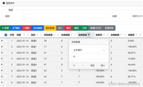 硬核 Bootstrap Blazor Table 综合演示例子bootstrapblazor Csdn博客