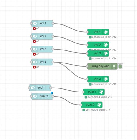 error connect blynk and node red solved blynk community