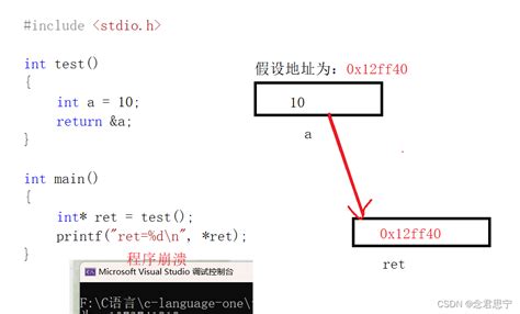 经典的笔试题解析（返回栈空间地址的问题） 云社区 华为云