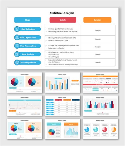 Discover The Statistical Analysis PPT And Google Slides