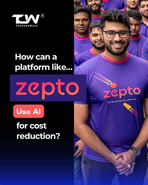 How Thecodework Optimized Delivery With Ai Thecodework Posted On The Topic Linkedin