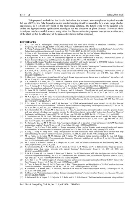Detection Of Diseases In Rice Leaf Using Convolutional Neural Network With Transfer Learning