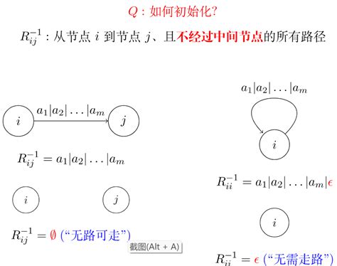 南京大学《编译原理》课程笔记 Yosons Blog 南京大学《编译原理》课程笔记 Yosons Blog