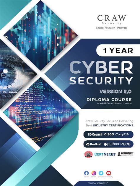 Cyber Security Diploma Course Pdf Python Programming Language Ip Address