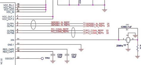 Dm8148 Sata Processors Forum Processors Ti E2e Support Forums