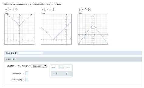 Solved Match Each Equation With A Graph And Give The X