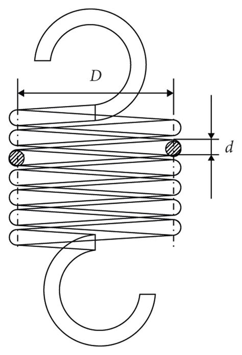 Schematic Diagrams Of Springs Used In The Exoskeleton A Compression Download Scientific