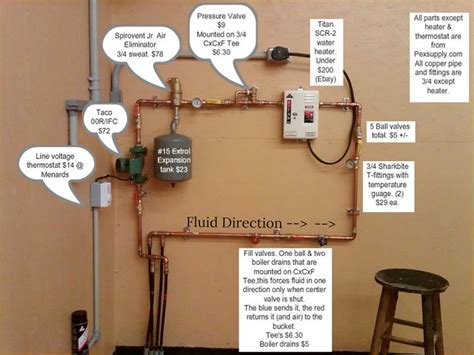 Crack Loopcad Rehau Weathersupernal