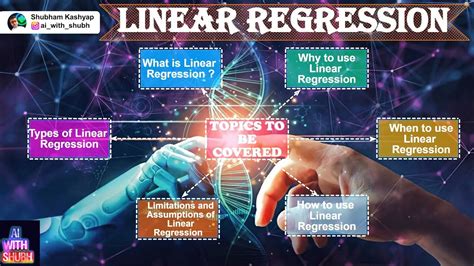 Linear Regression In 5 Minutes Datascience Ai Machinelearning