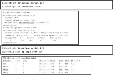CCNP ROUTE Version 7 Chapter 3 Open Short Path First
