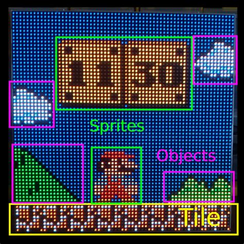 Diy Mario Bros Clock With Esp32 And Led Matrix Dfrobot Maker Community