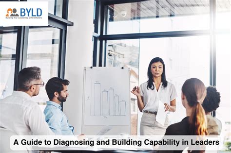 A Guide To Diagnosing And Building Capability In Leaders Byld Group Blogs
