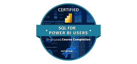 Faisal Riaz On Linkedin Sql Powerbi Datamodeling Business Dataware