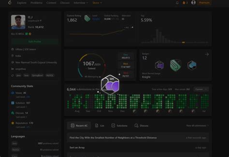 Leetcode Sde Dsa 200daysofleetcode Om Jethva