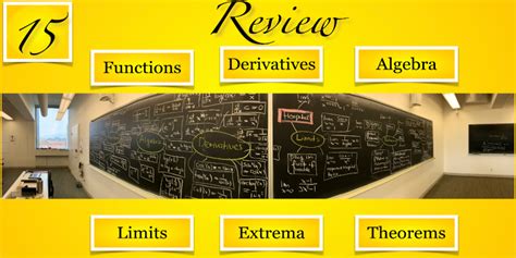 Math 1a Harvard College Spring 2021