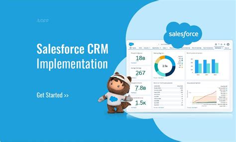 Vinoj Pillai On Linkedin Salesforce Crm Implementation 10 Steps For A Winning Strategy