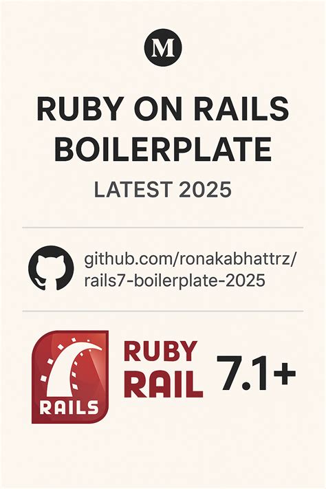 build a modern ruby on rails boilerplate in 2025 setup features