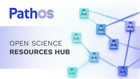 Pathos Open Science Resource Hub Csil