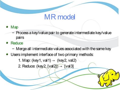 Big Data Analysis For Page Ranking Using Map Reduce Concept Ppt