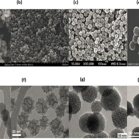 Sem And Tem Micrograph Of Sio2 Nanoparticles A And B Reproduced Download Scientific