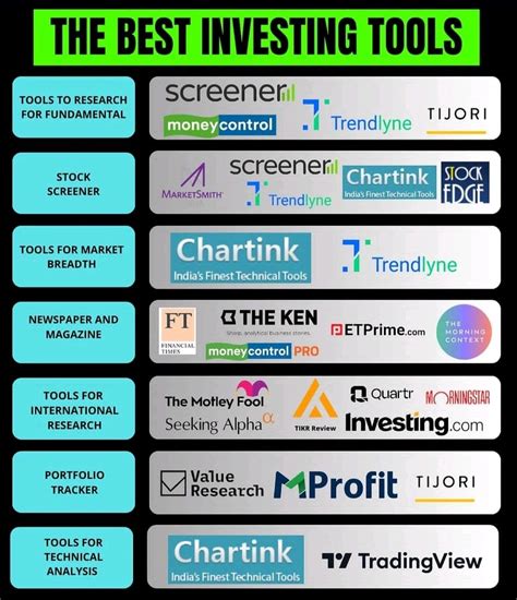 Santhosh Babu Rajasekar On Linkedin Pitching Entrepreneurship Startupfounder Hardwork