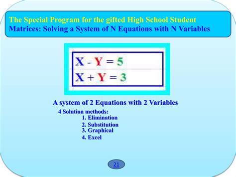 Excel To The Rescue How To Use Excel In High School Math Pptx