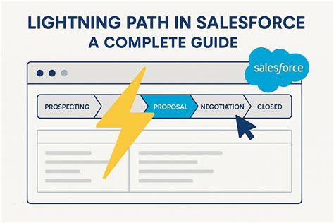Lightning Path In Salesforce A Complete Guide Vortexify Sync