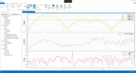 Multiple Chart Y Axis Label Alignment Wpf Chart Forums