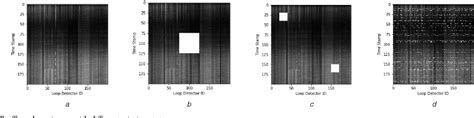 Figure 1 From Innovative Method For Traffic Data Imputation Based On