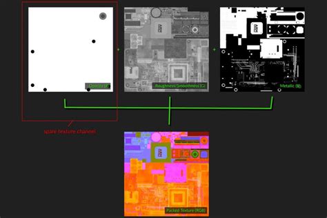 Art Optimization Tips For Mobile Game Developers Part 1