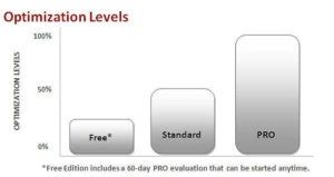 Conheça a Microchip MPLAB X e MPLAB XC Embarcados Conheça a Microchip MPLAB X e MPLAB XC Embarcados