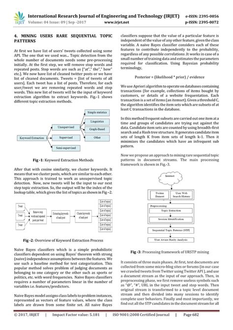 mining users rare sequential topic patterns from tweets based on topic