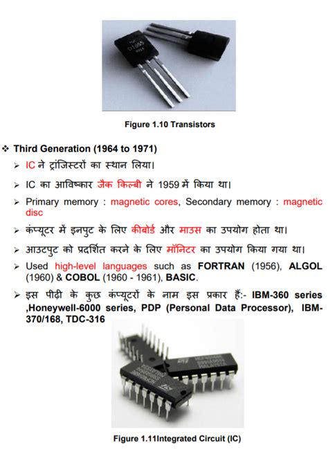 Chapter 1 Introduction To Computer Part1 Of It Tools And Network Basics Nielit O Level