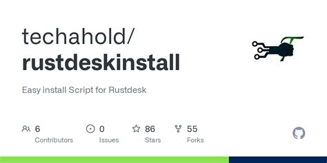 rustdeskinstall readme md at master · techahold rustdeskinstall · github