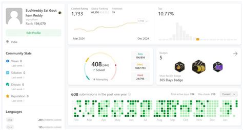 Dsa Leetcode Codingjourney Sai Goutham Reddy